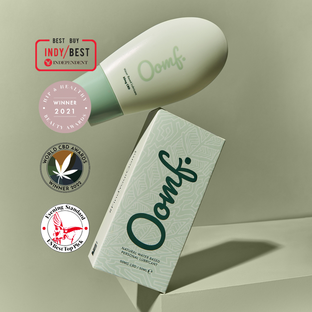 CBD Lube for More Pleasure | CBD Water Based Lube – Quanna