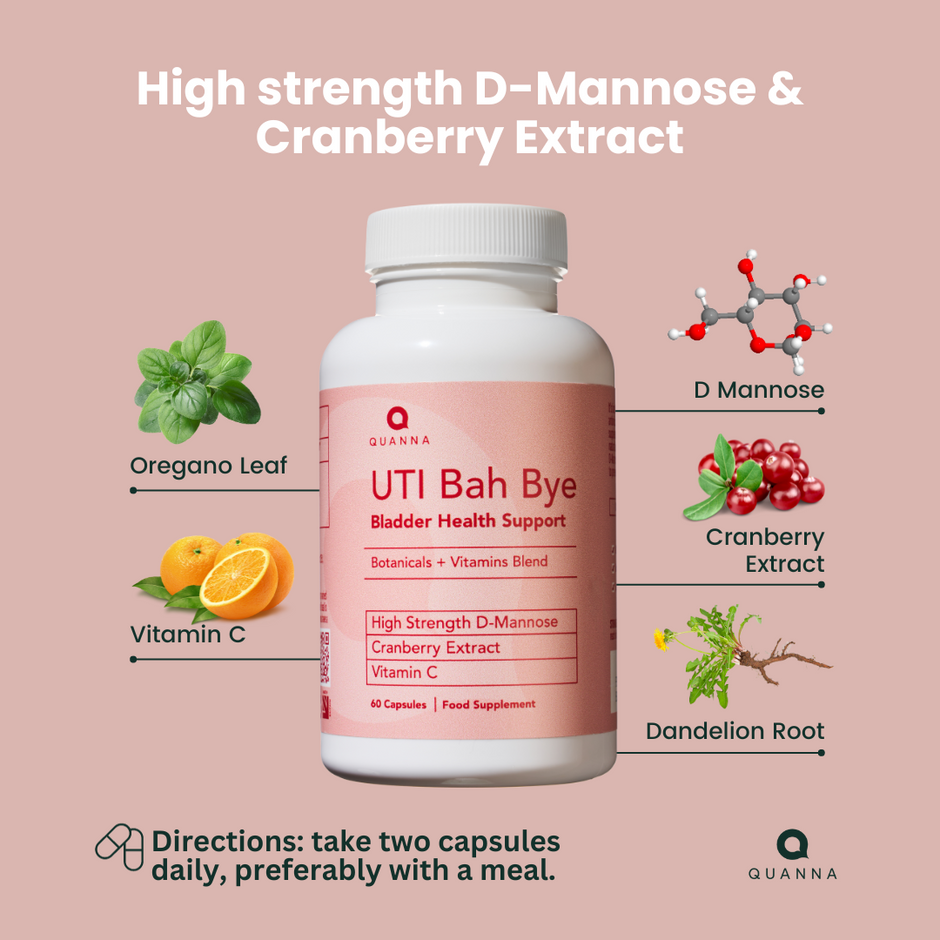 Womens Sexual Health Supplements Online | By Quanna